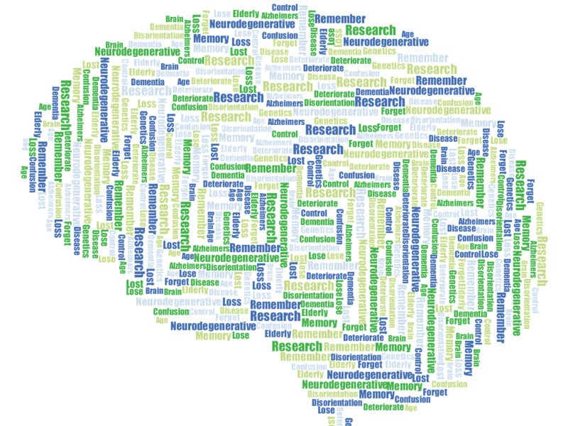 Applications of Neuroscience in Business | iqinsider